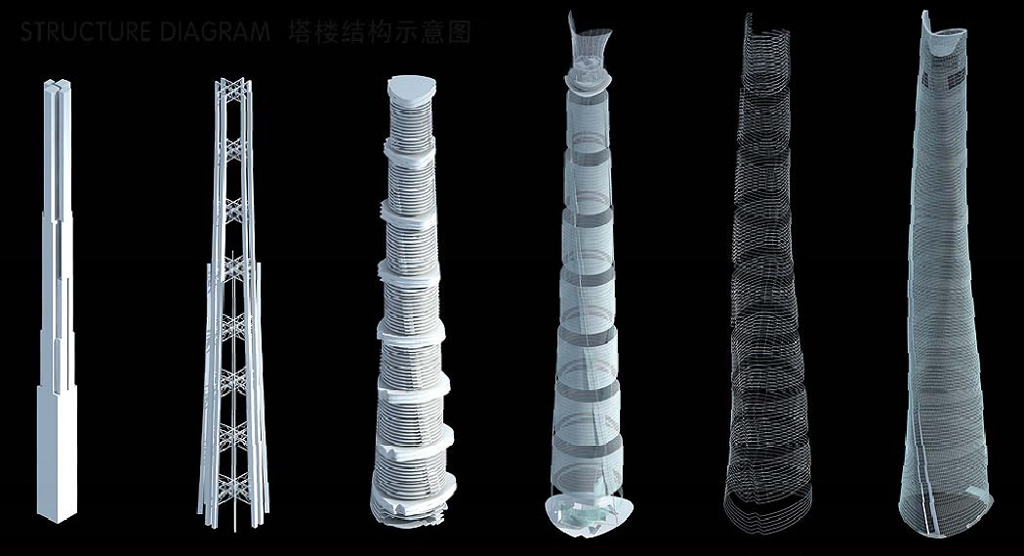 Shanghai Tower last step construction | METALOCUS