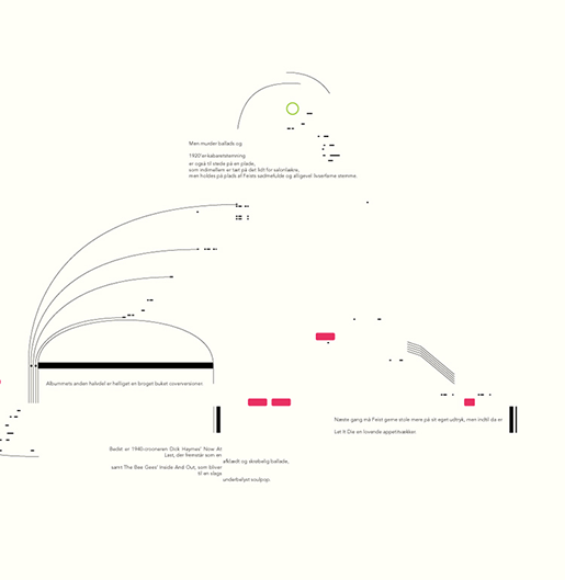 VISUAL MUSIC. [I] | The Strength of Architecture | From 1998