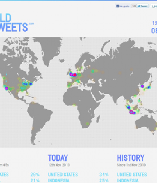 Facebook world: What's missing from this picture? | The Strength of ...
