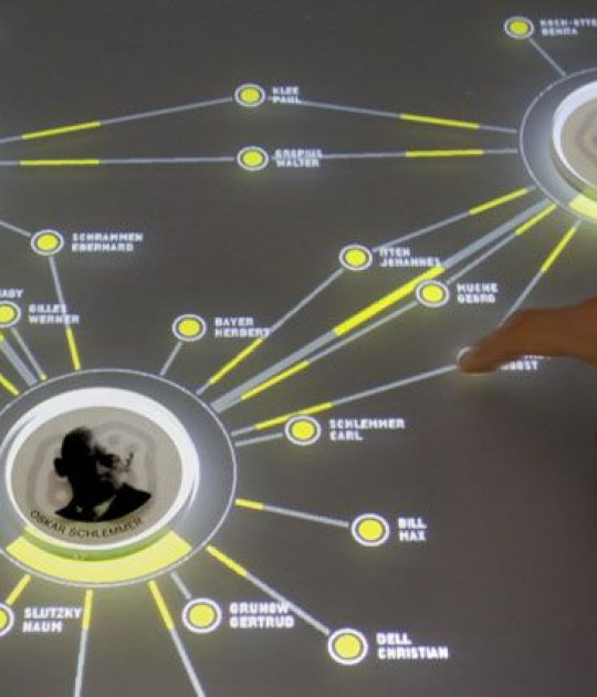 Max Bill, from the Bauhaus to industrial design | The Strength of ...