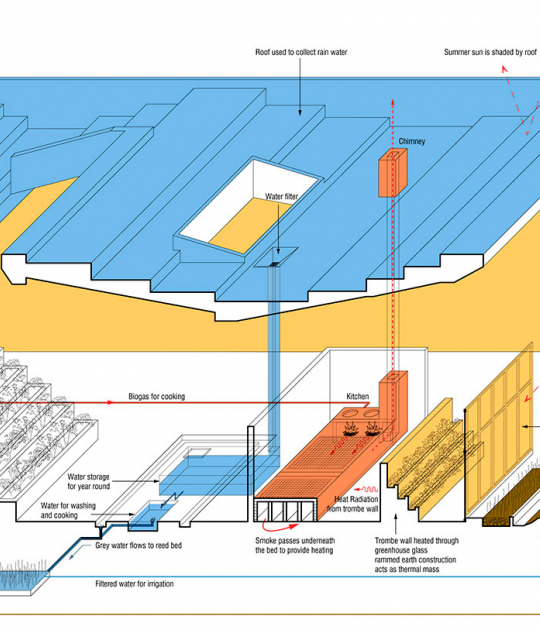 [II] Optical Glass House by Hiroshi Nakamura & NAP | The Strength of ...