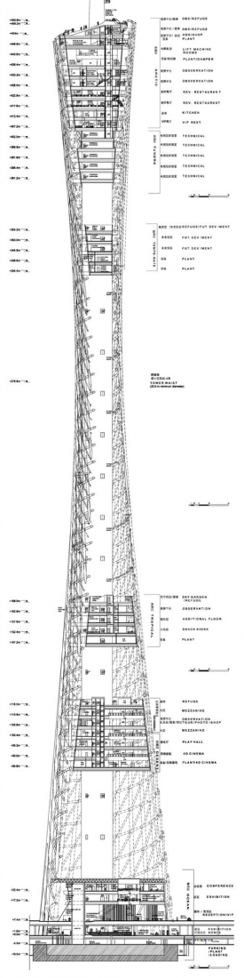 Guangzhou TV Tower / Canton Tower / 广州塔 by Information Based ...