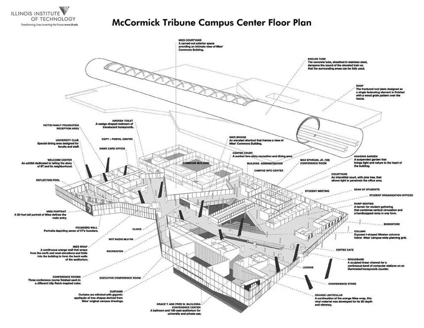 IIT McCormick Tribune Campus Center by OMA | The Strength of ...