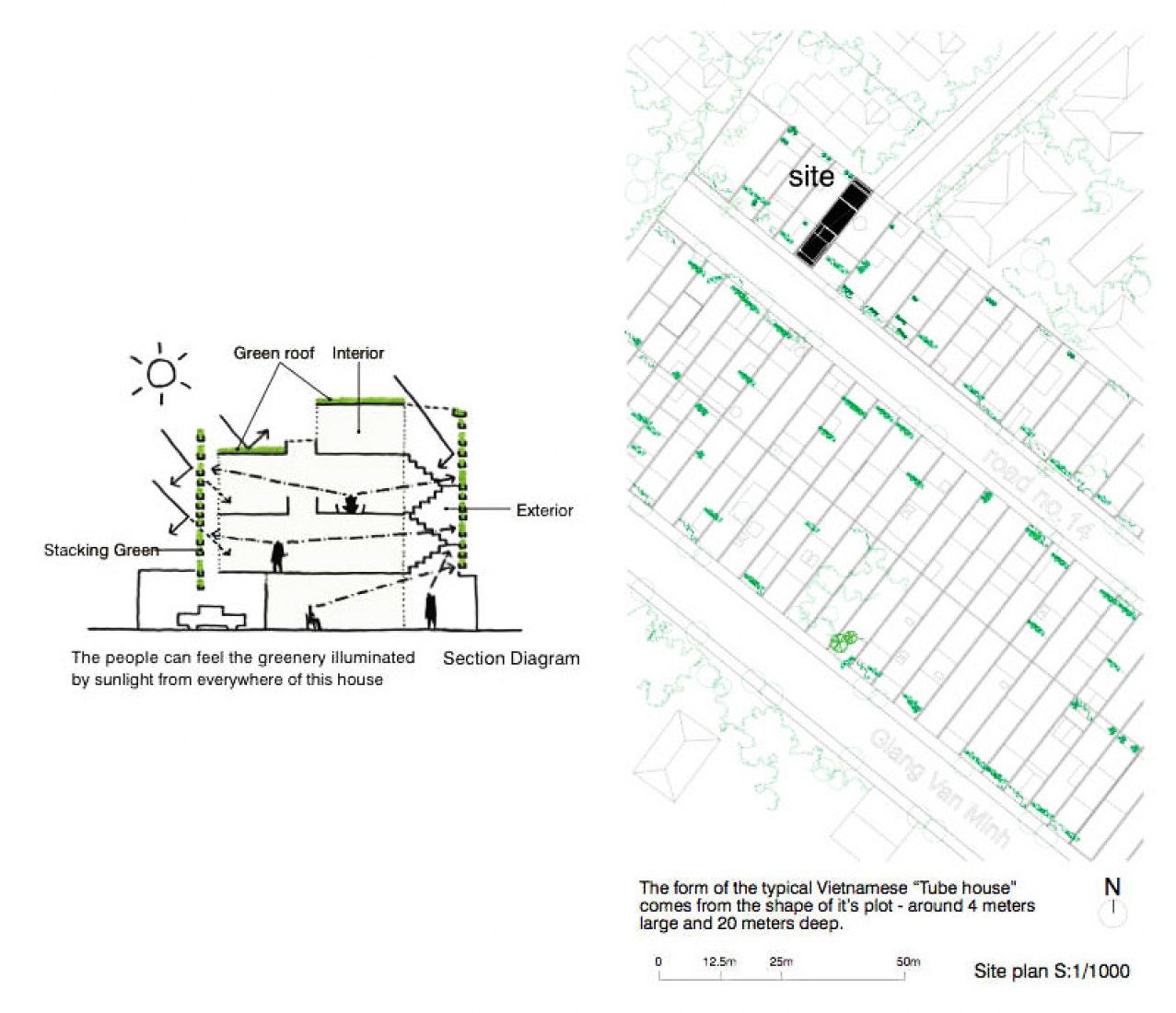 Stacking Green House. | The Strength of Architecture | From 1998