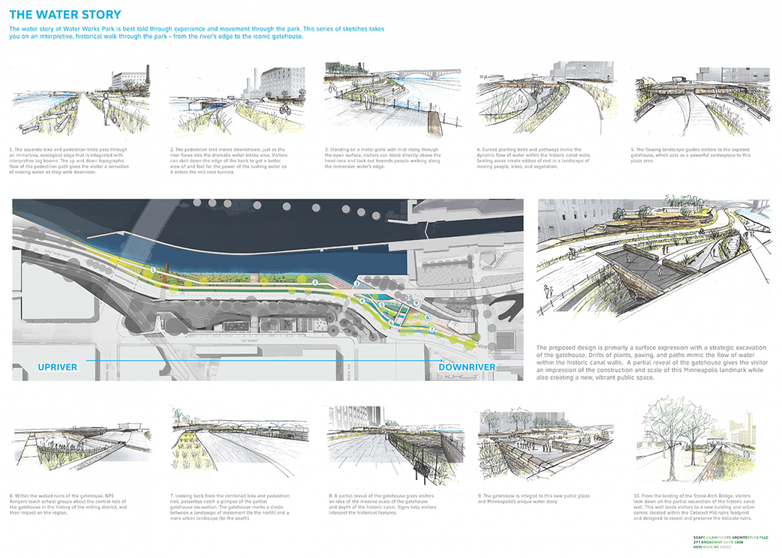 Water Works: A Gateway Park to the Mississippi River | The Strength of ...