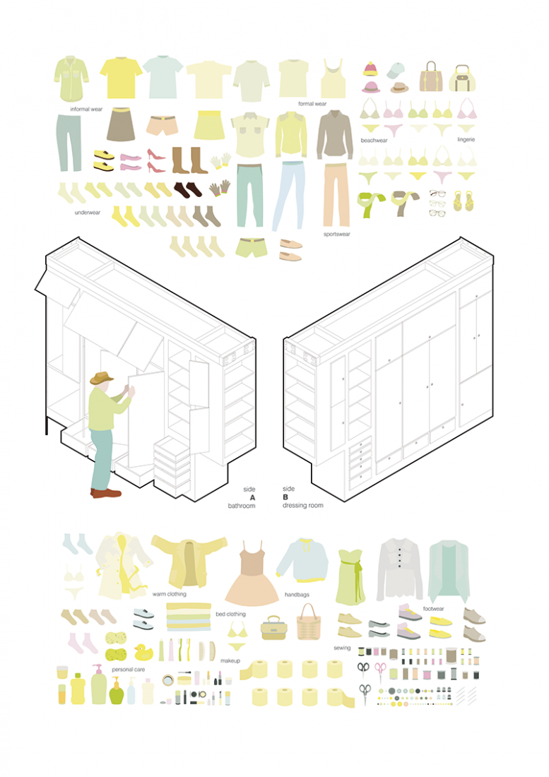 All I Own House. Yolanda’s House by PKMN | The Strength of Architecture ...