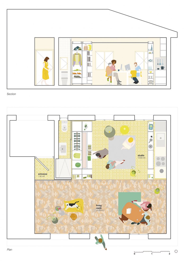 All I Own House. Yolanda’s House by PKMN | The Strength of Architecture ...