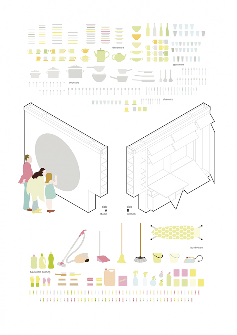 All I Own House. La casa de Yolanda por PKMN | Sobre Arquitectura y más ...