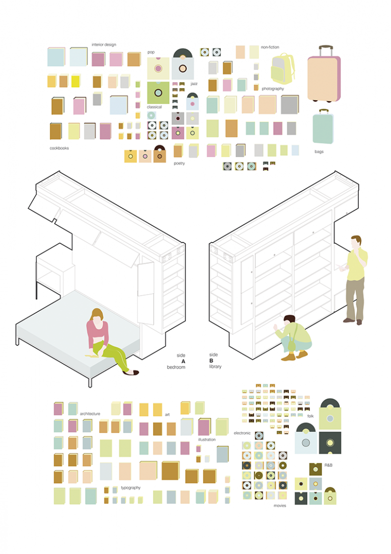 All I Own House. Yolanda’s House by PKMN | The Strength of Architecture ...