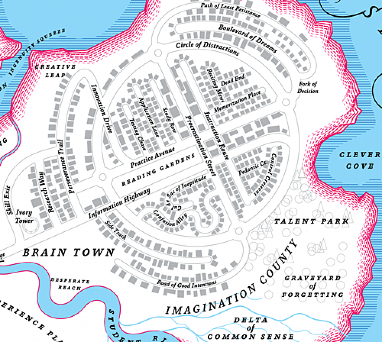 KNOWLEDGE MAP or ISLE OF KNOWLEDGE | The Strength of Architecture ...