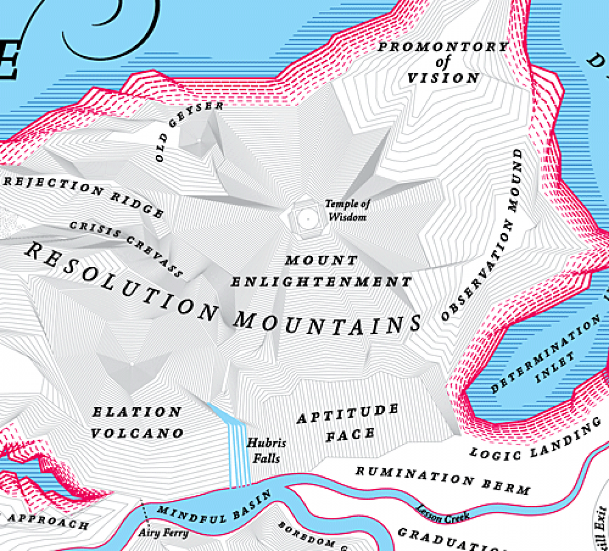 KNOWLEDGE MAP or ISLE OF KNOWLEDGE | The Strength of Architecture ...