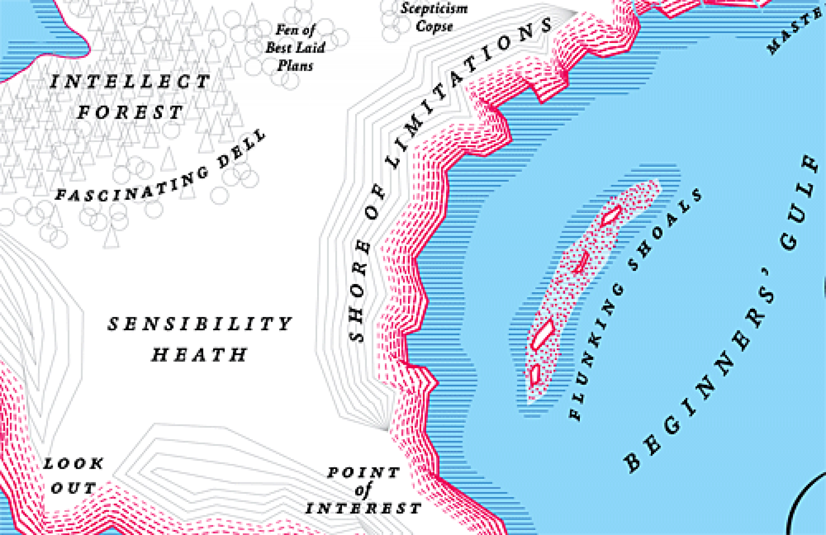KNOWLEDGE MAP or ISLE OF KNOWLEDGE | The Strength of Architecture ...