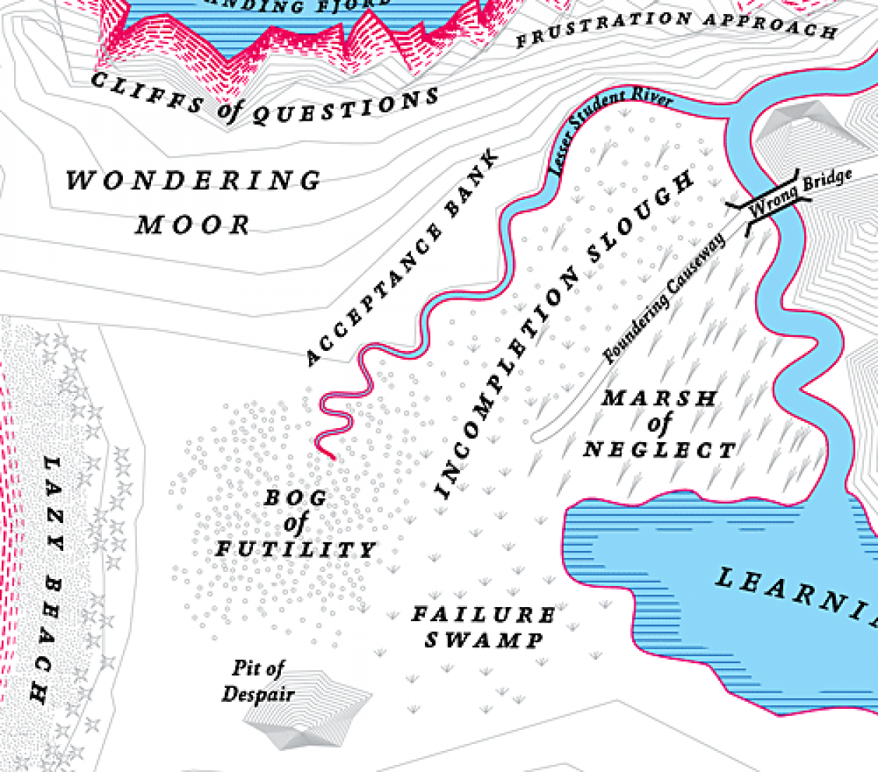 KNOWLEDGE MAP or ISLE OF KNOWLEDGE | The Strength of Architecture ...