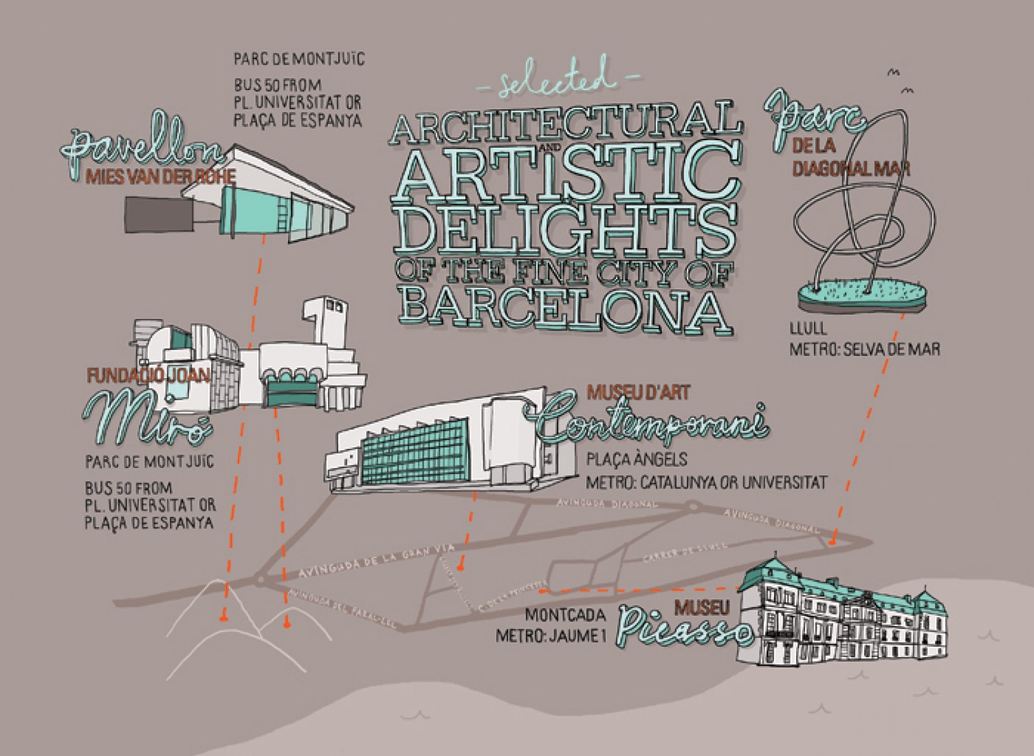 Illustrations by Laura Barnard | The Strength of Architecture | From 1998