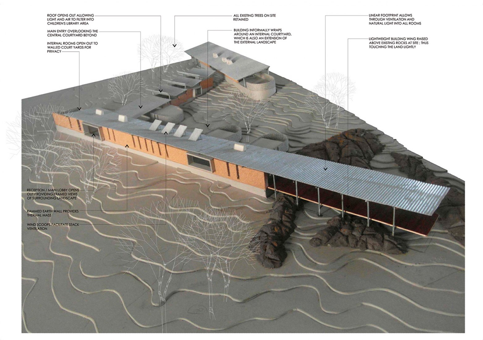 Asia Pacific regional winners of Holcim Awards 2014 | The Strength of ...