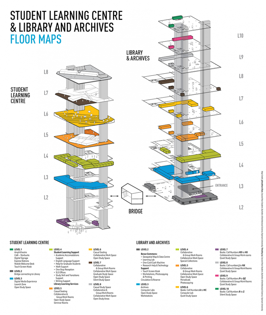 Ryerson University Student Learning Centre by Snøhetta & Zeidler | The ...