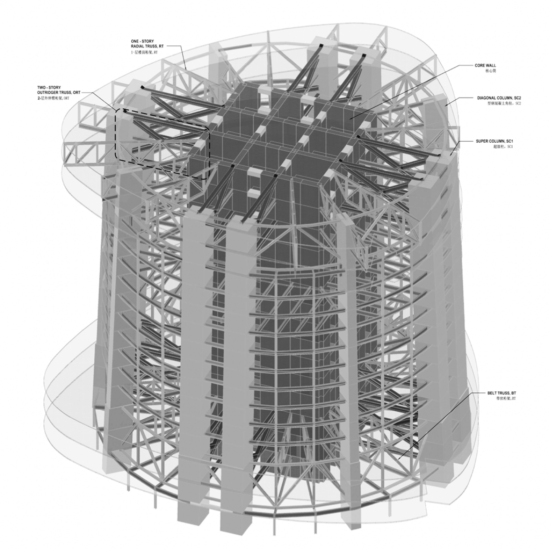 La Torre Shanghai en su fase final de construcción | Sobre Arquitectura ...