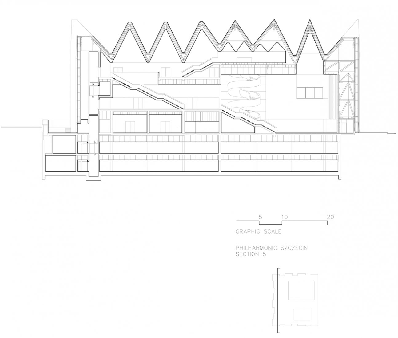 Philharmonic Hall in Szczecin | The Strength of Architecture | From 1998