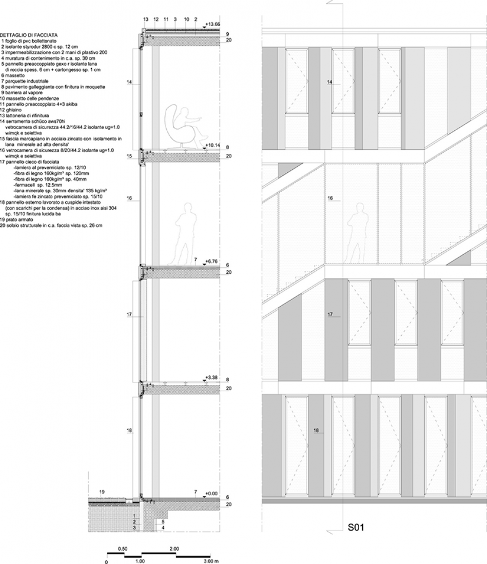 New INTECS SPA headquarters | The Strength of Architecture | From 1998
