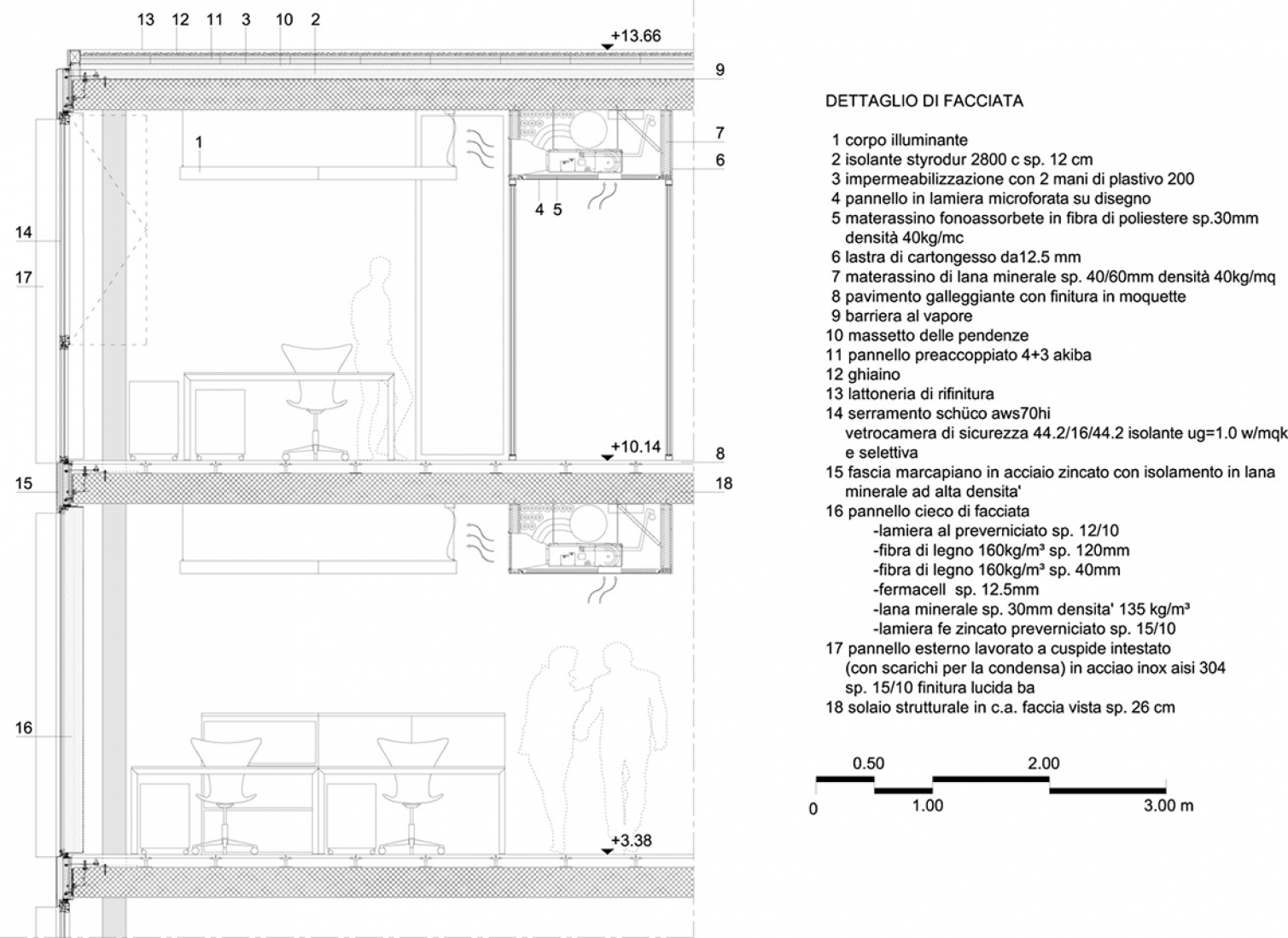 New INTECS SPA headquarters | The Strength of Architecture | From 1998
