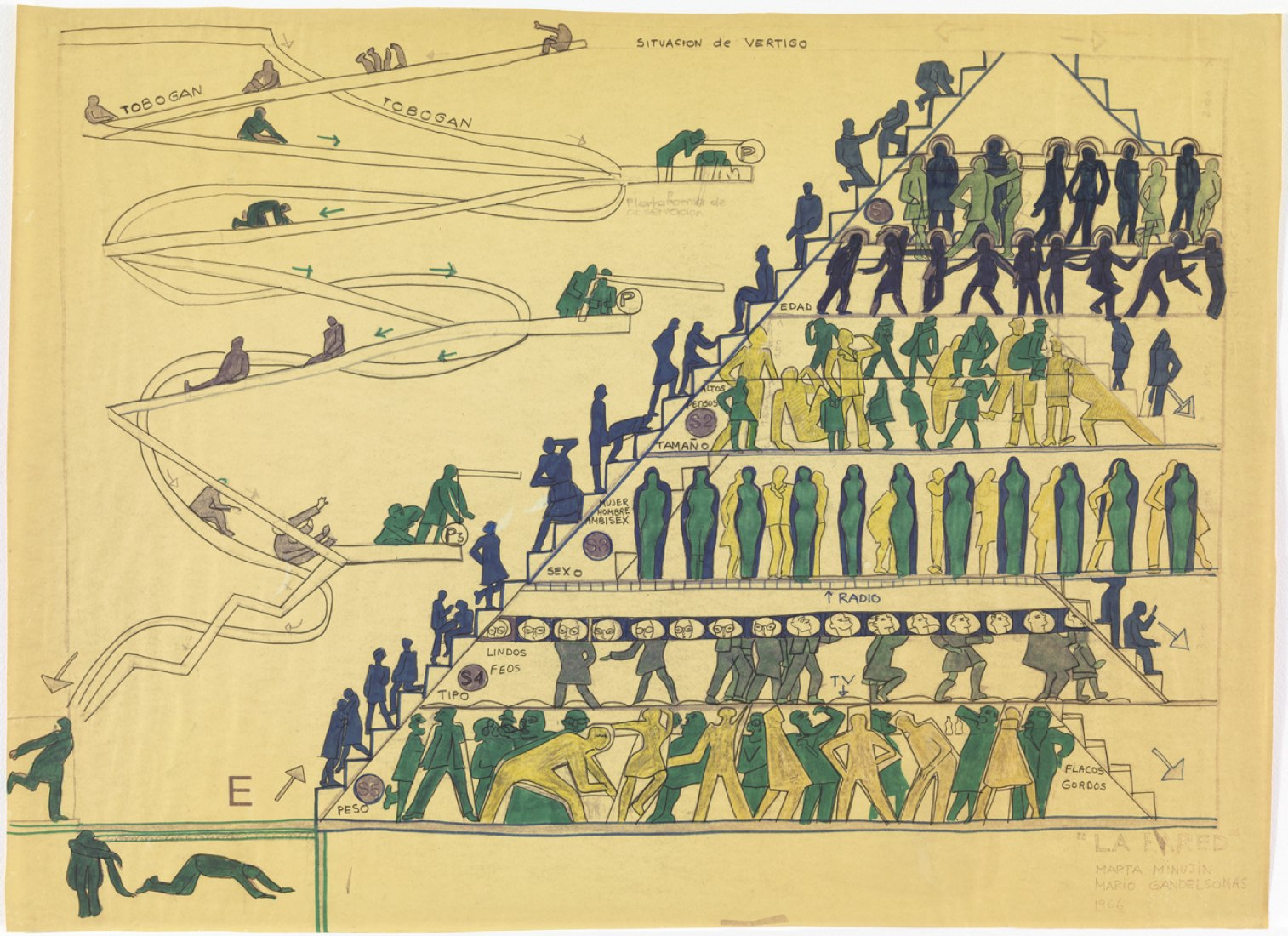 Latin America in Construction: Architecture 1955-1980. MoMA | The ...