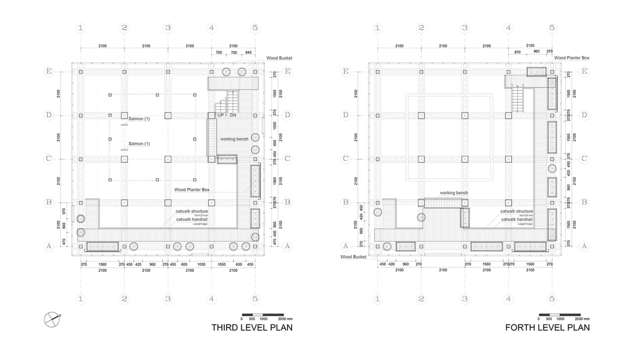 Nest We Grow, Memu Meadows | The Strength of Architecture | From 1998