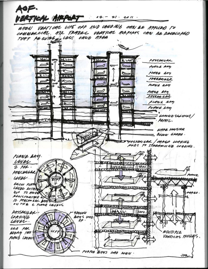 Now Boarding. Fentress Airports + The Architecture of Flight | The ...