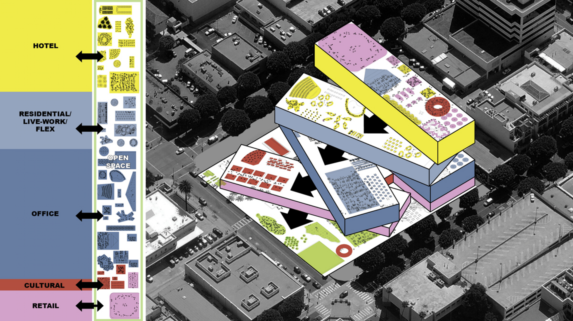 OMA is selected for the major design competition in Santa Monica | The ...
