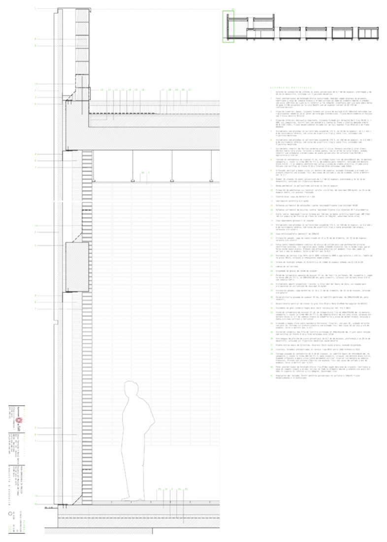 Police Station in Salt | The Strength of Architecture | From 1998