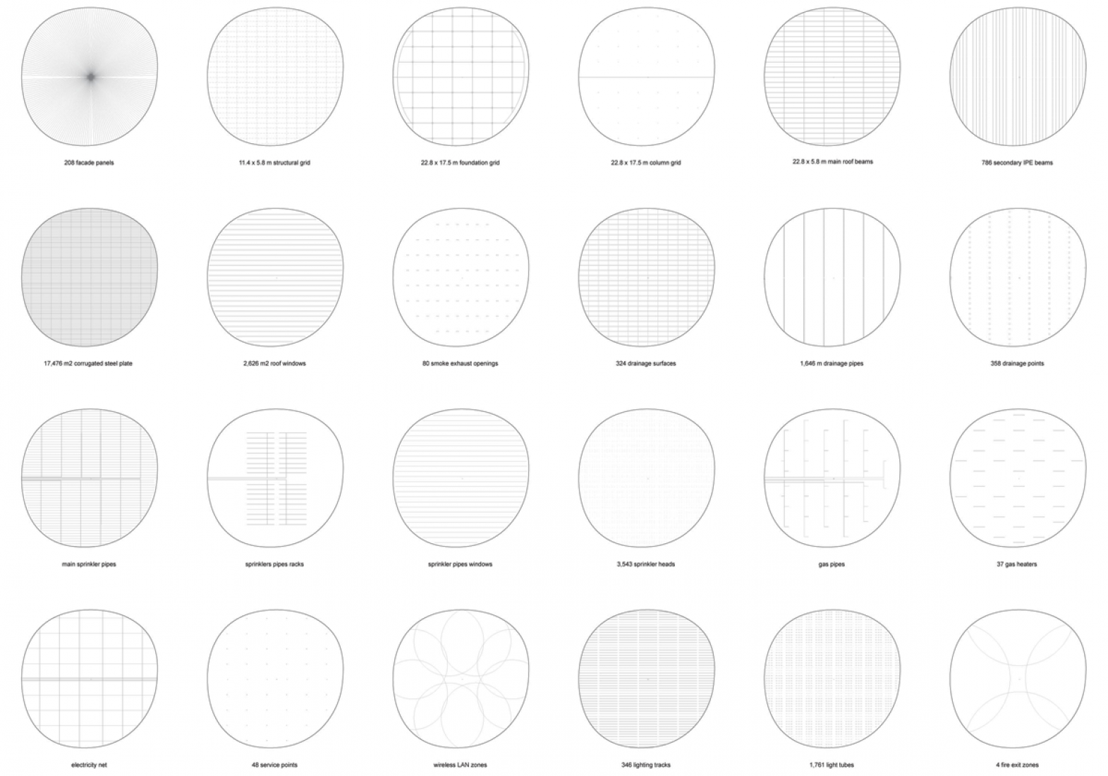 Build a curtain. [2] [In detail] SANAA Factory Building | The Strength ...