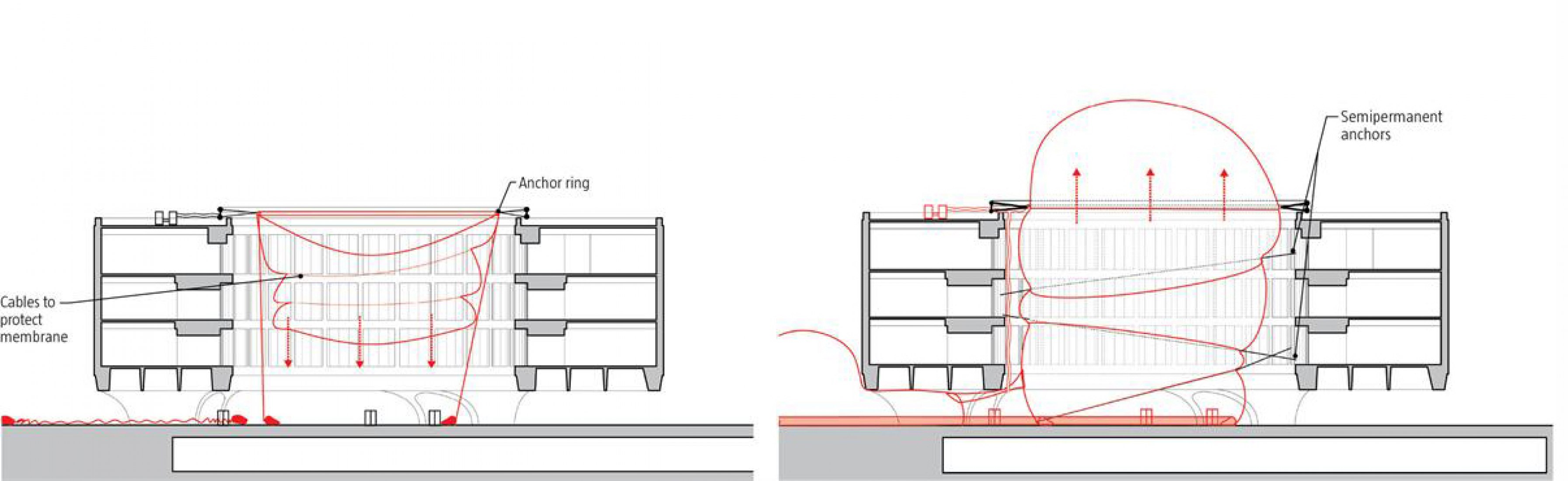 Liz Diller: A giant bubble for debate | The Strength of Architecture ...