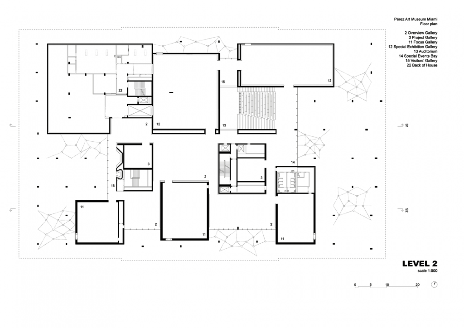 Pérez Art Museum in Miami by Herzog & de Meuron | The Strength of ...