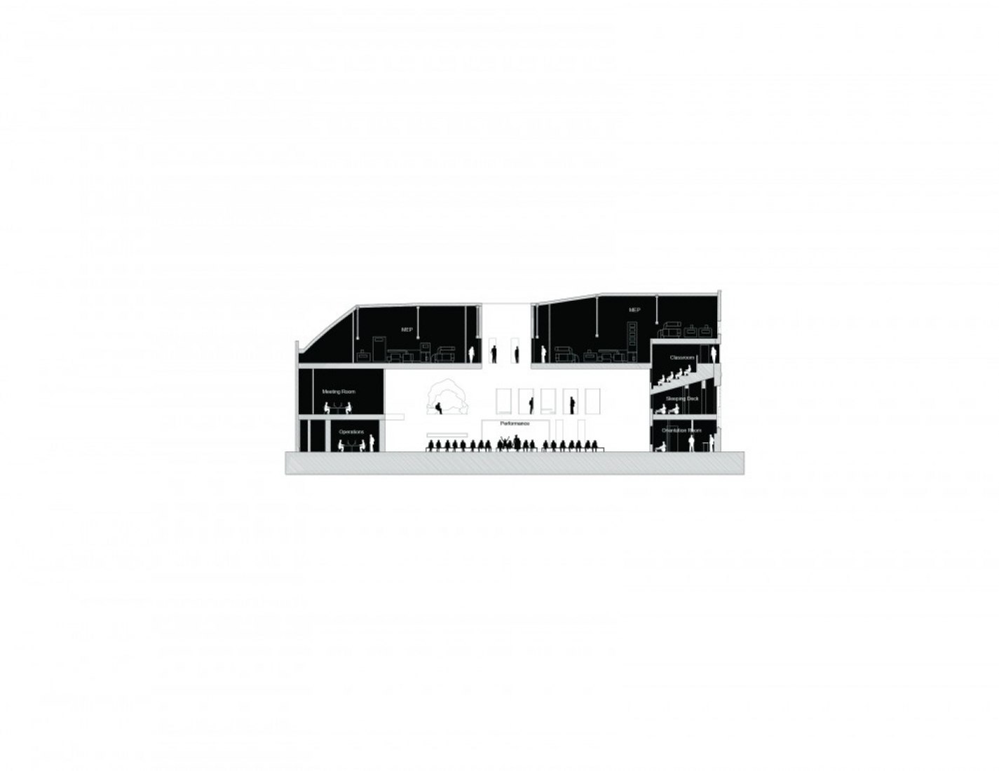 OMA and new Marina Abramović Institute for the Preservation of ...