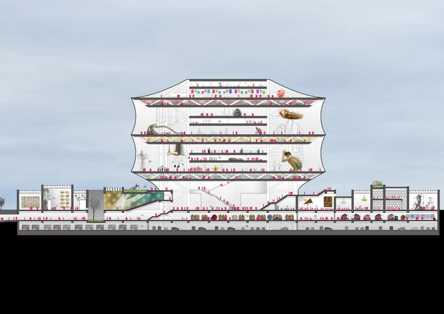 OMA: Proposal for NAMoC in Beijing | The Strength of Architecture ...