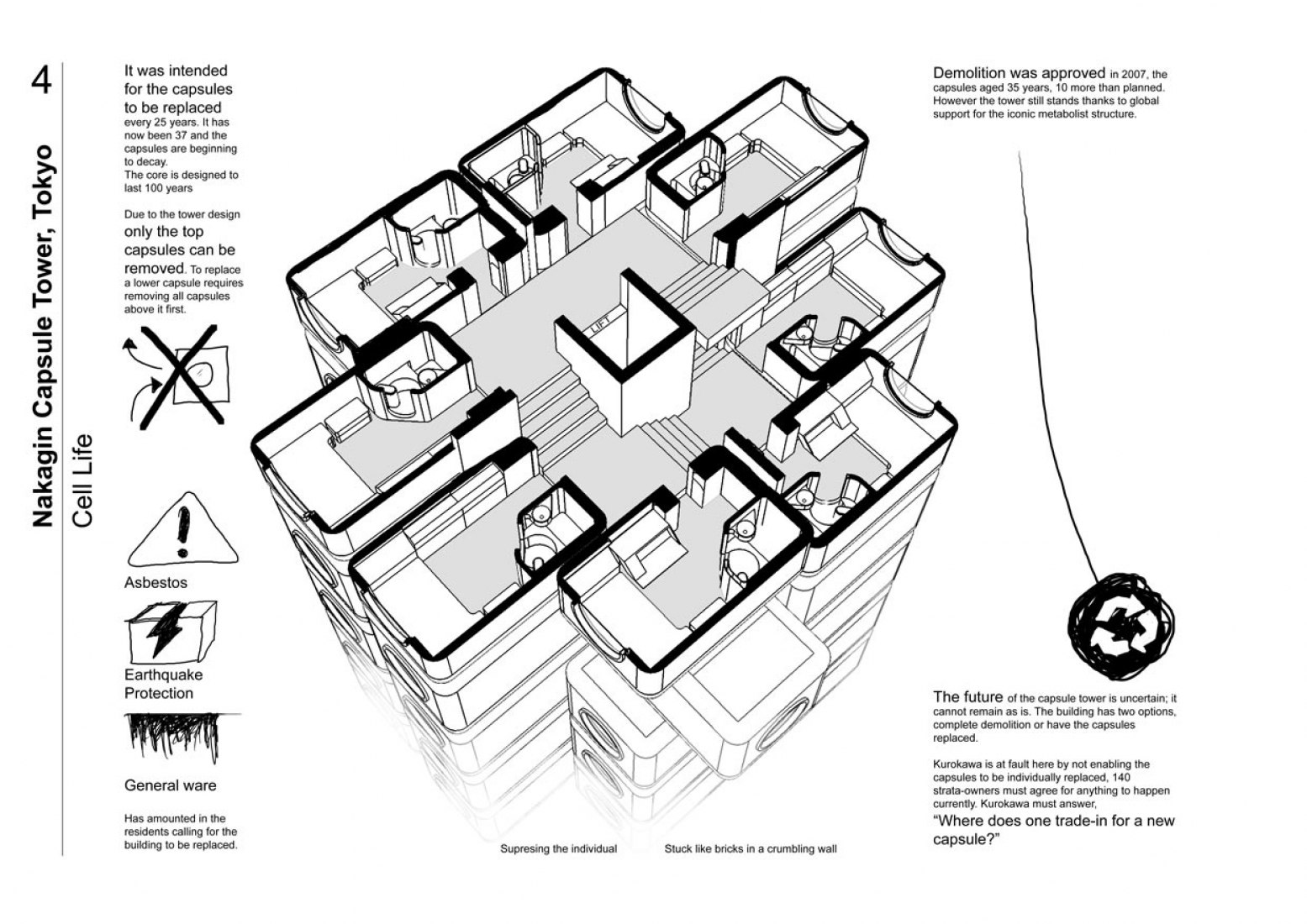 Nakagin Capsule Tower, Tokyo 1969-72 by Kisho Kurokawa | The Strength ...