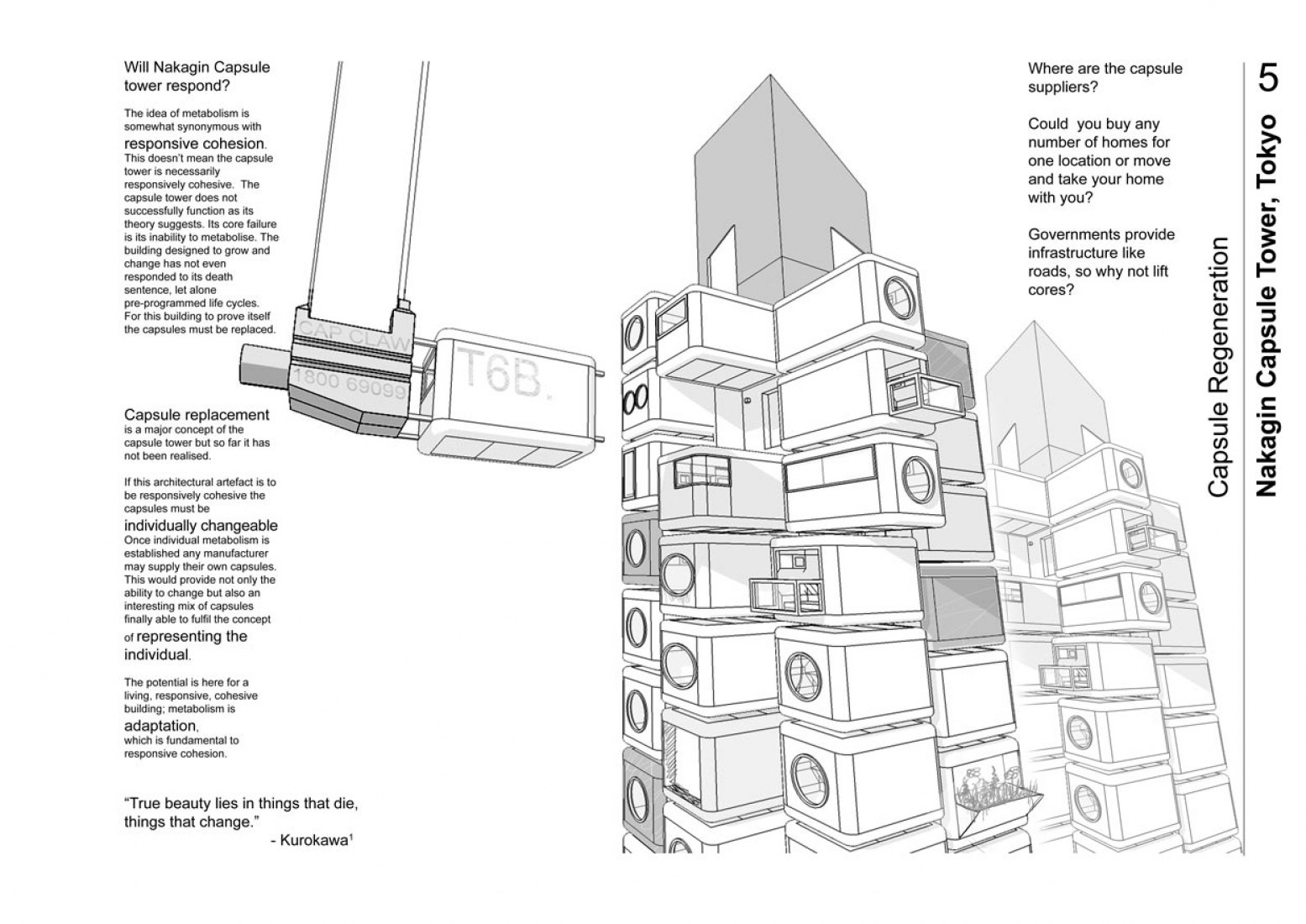 Nakagin Capsule Tower, Tokyo 1969-72 by Kisho Kurokawa | The Strength ...