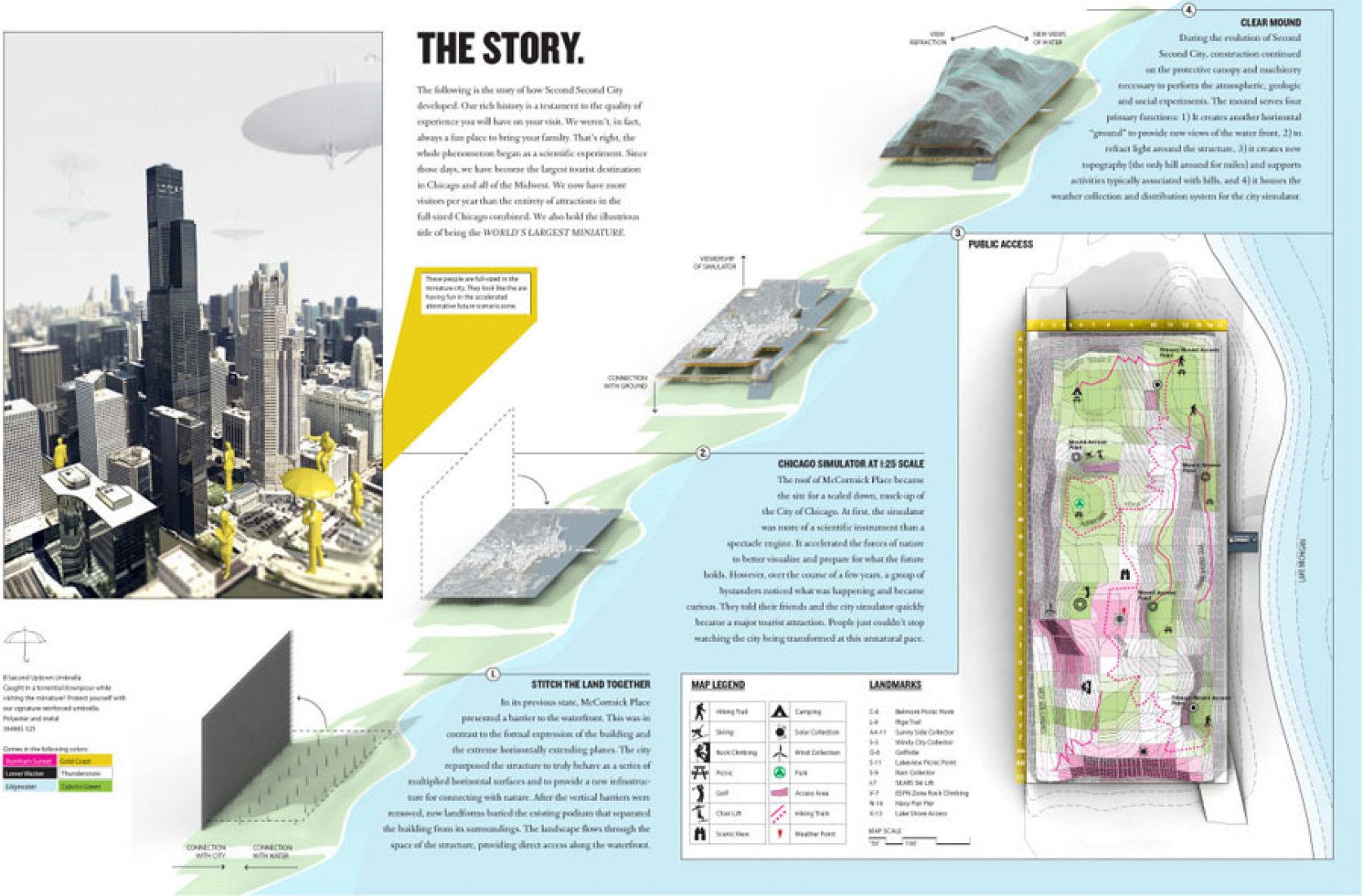 RESULTADOS, CITY SENSE. | Sobre Arquitectura y más | Desde 1998
