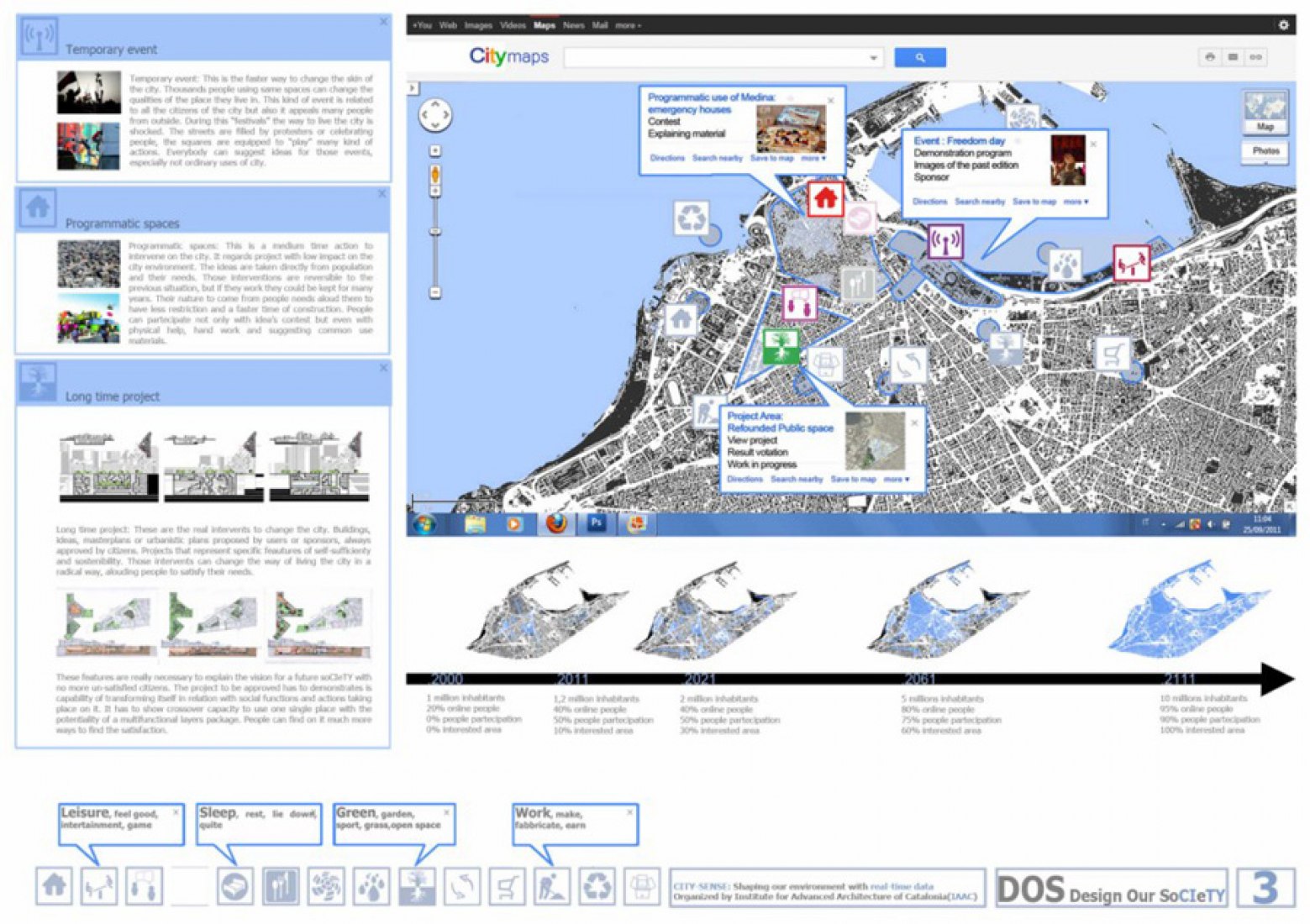 RESULTS, CITY SENSE. | The Strength of Architecture | From 1998