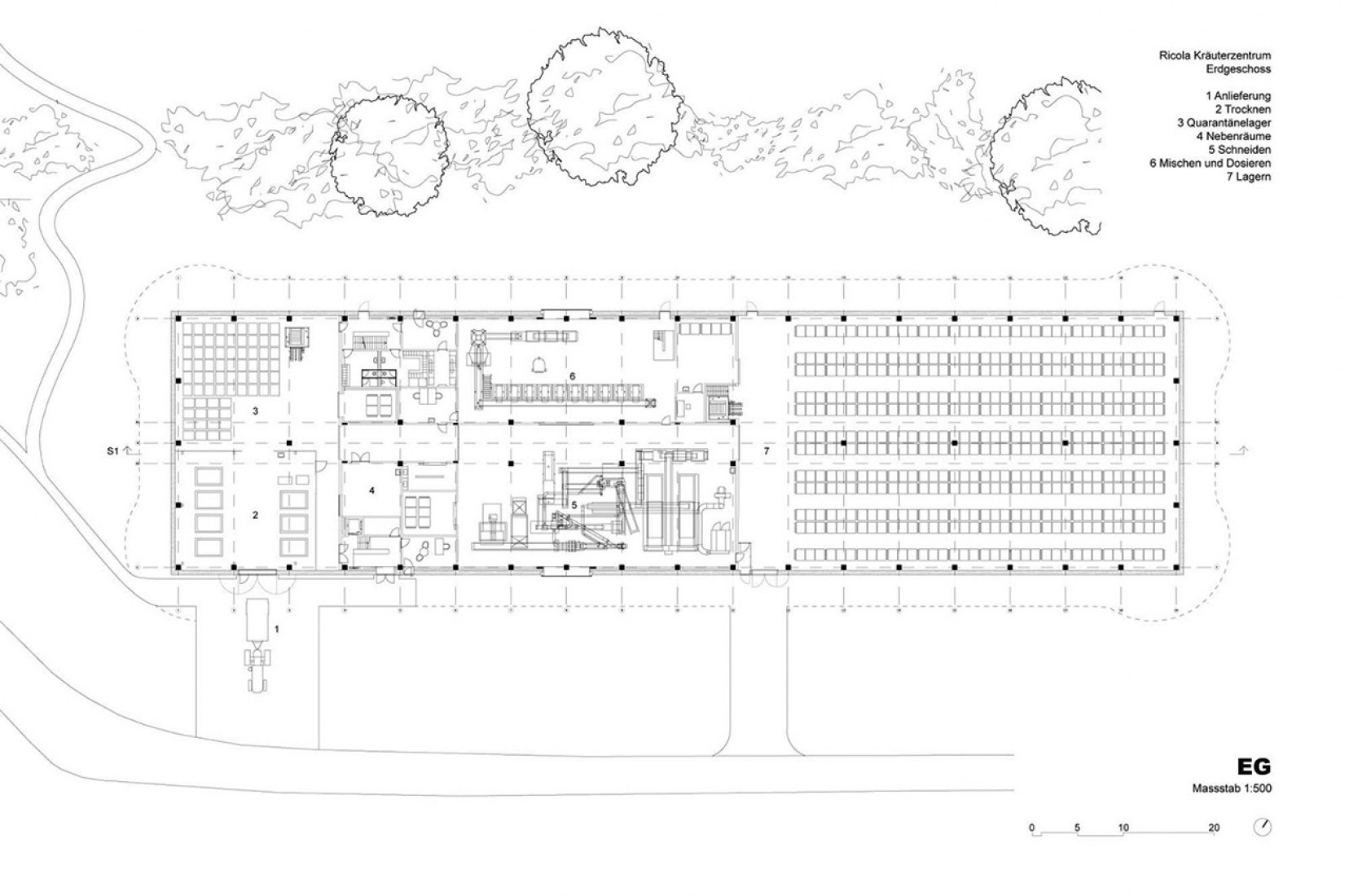 Herzog & de Meuron completed the Ricola Center in Laufen | The Strength ...