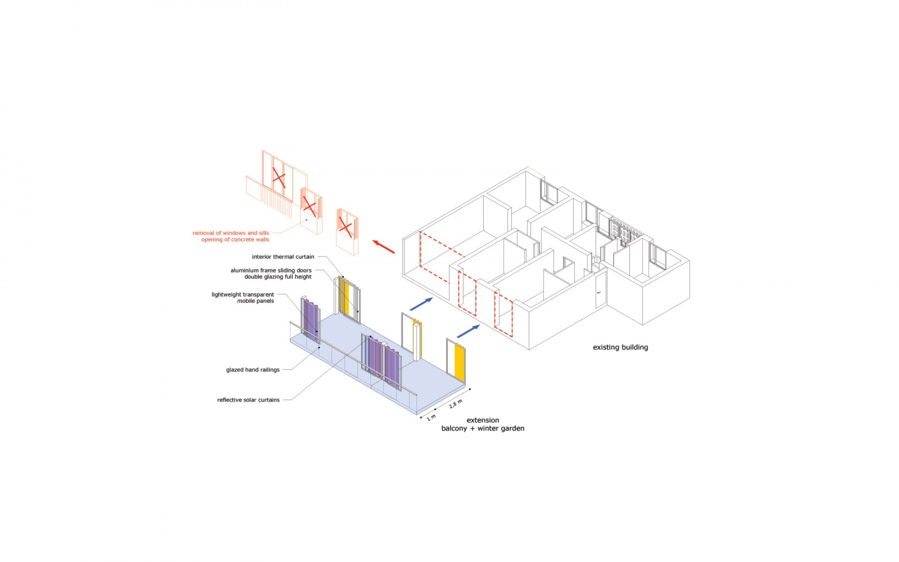 Transformation of 530 dwellings, block G, H, I, by Lacaton & Vassal ...