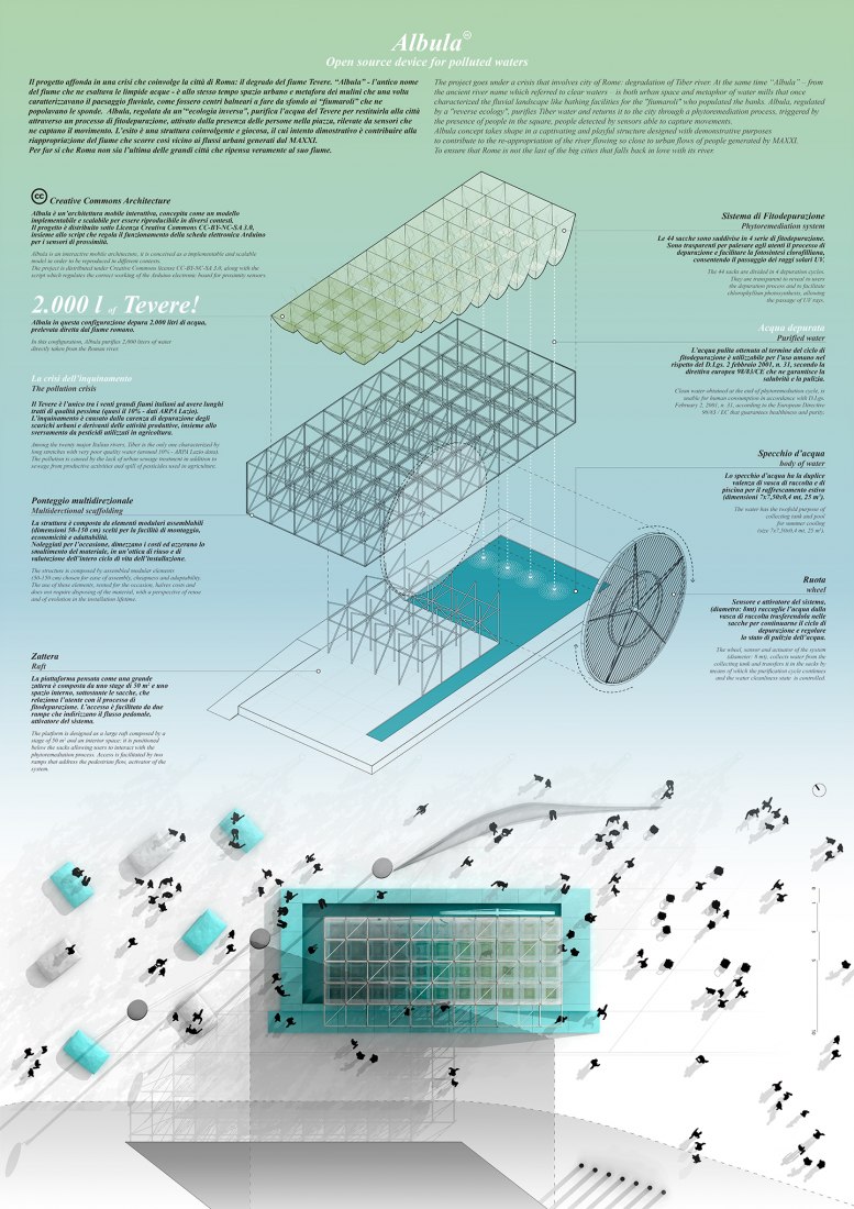 An 'open source' device for polluted water | The Strength of ...