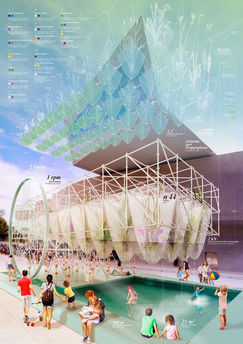 An 'open source' device for polluted water | The Strength of ...
