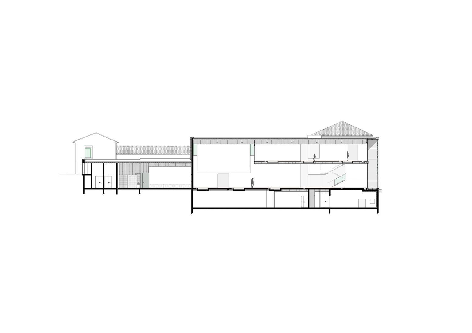 Renewing symbiosis. Henri Martin Museum by Beaudouin Architects | The ...