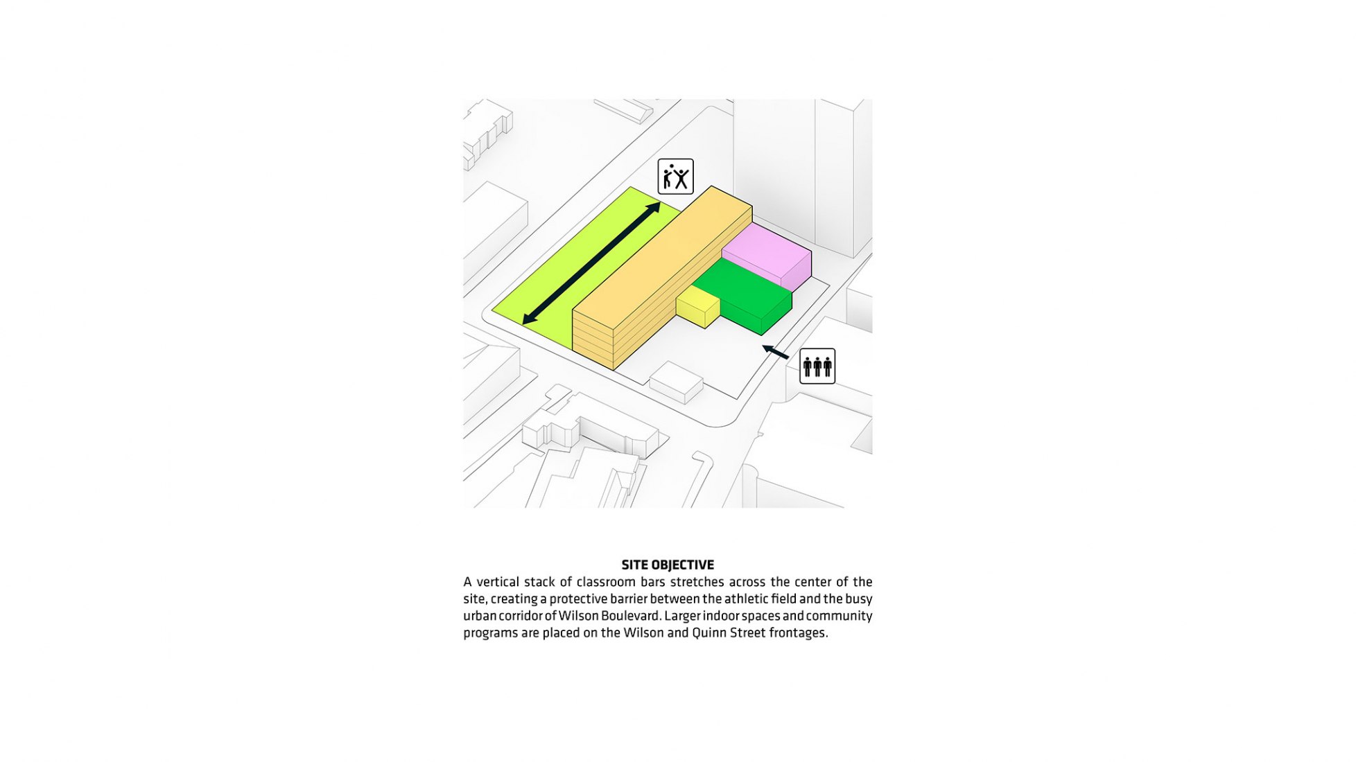 Landscapes to learn, in the heights. The Heights building by BIG | The ...