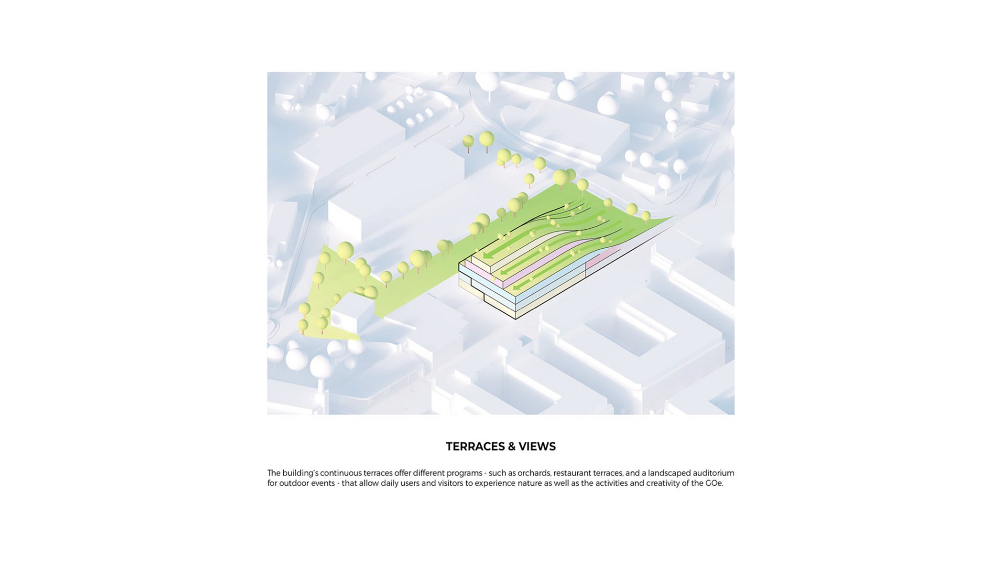 BIG wins the contest to design the Gastronomy Open ecosystem (GOe) for ...