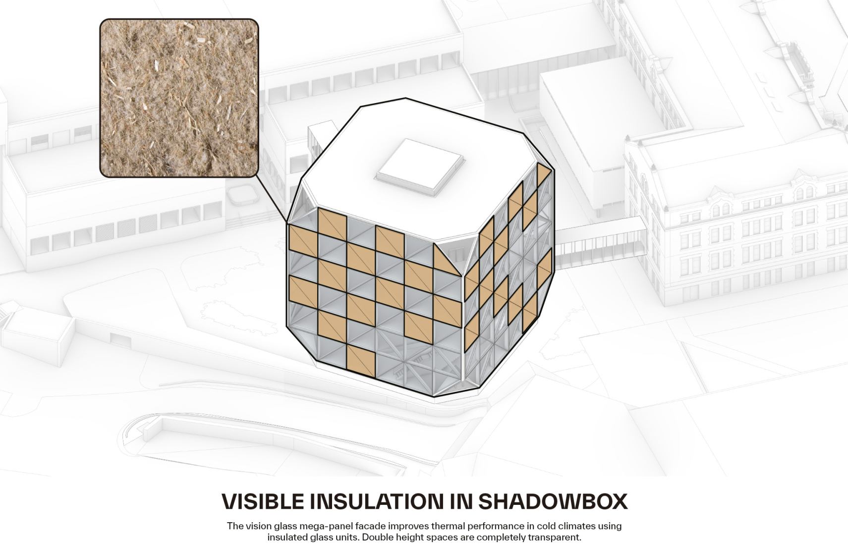 Example of new construction model. Makers' KUbe by BIG | The Strength ...