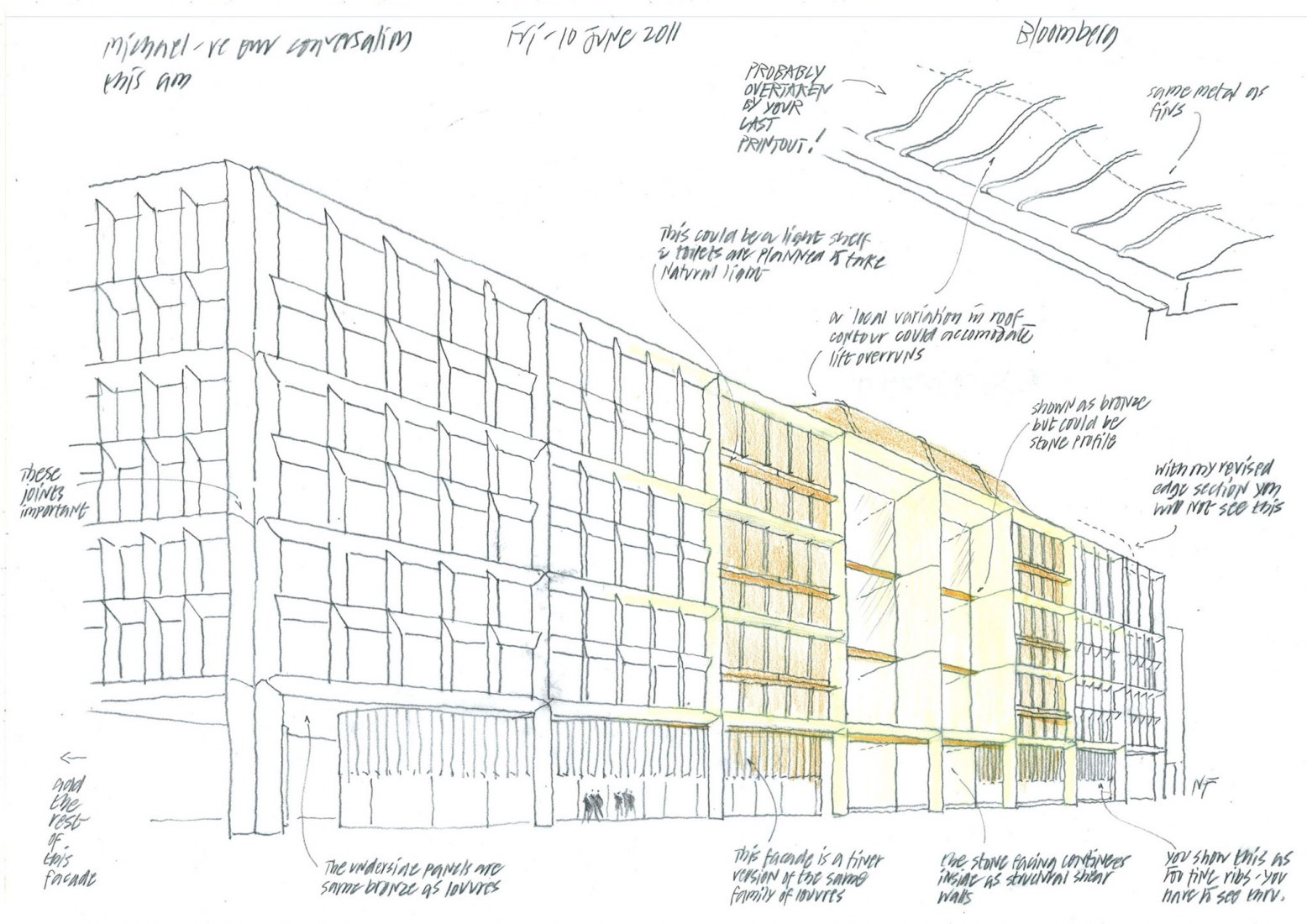 Bloomberg's European HQ by Foster + Partners. World’s Most Sustainable ...