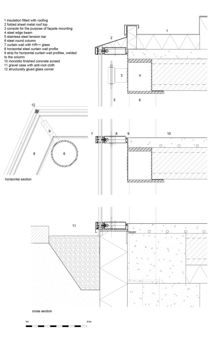 Open and transparent character. Lan Handling Technologies by cepezed ...