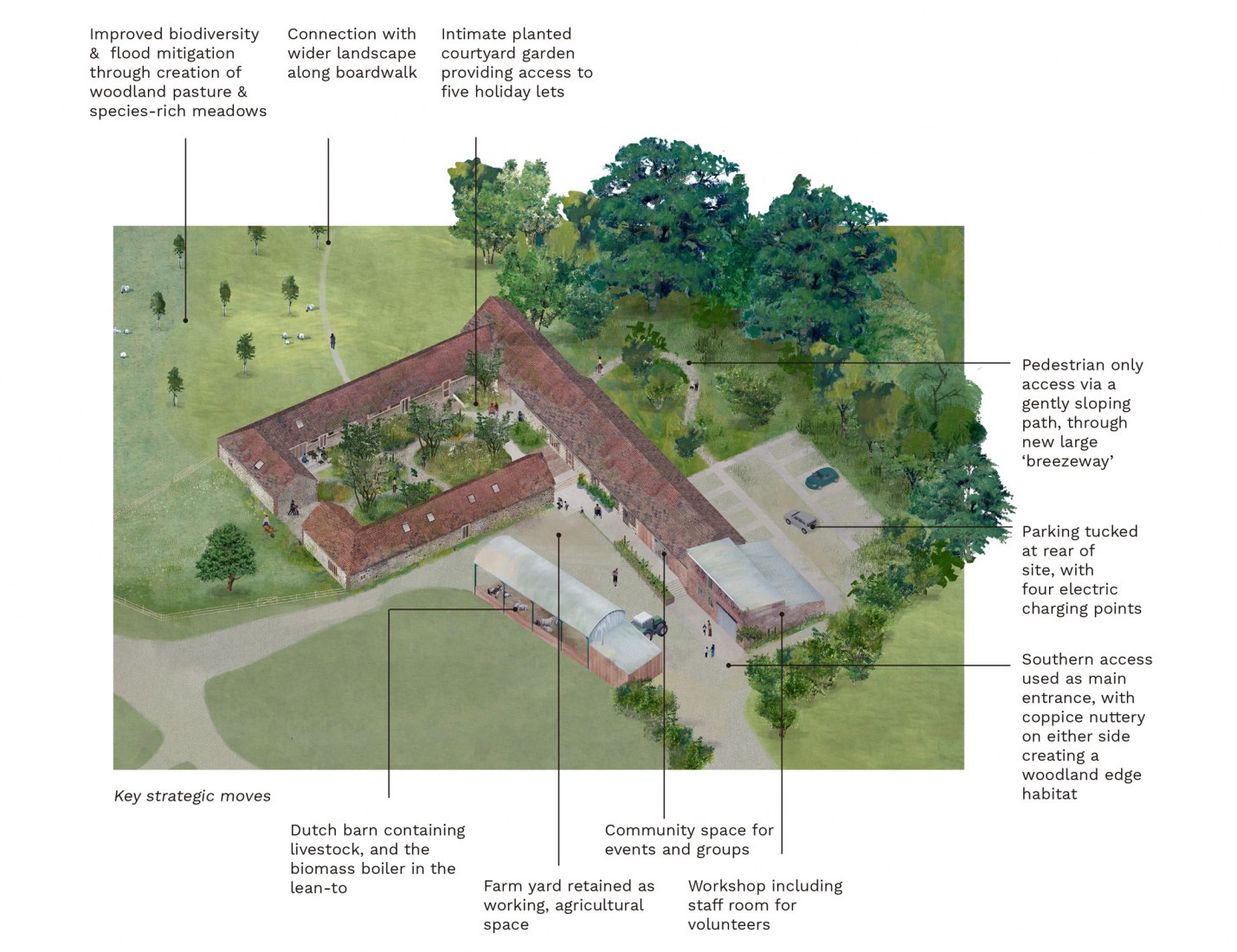 Sensibilidad inteligente y especial. Wraxall Yard por Clementine ...
