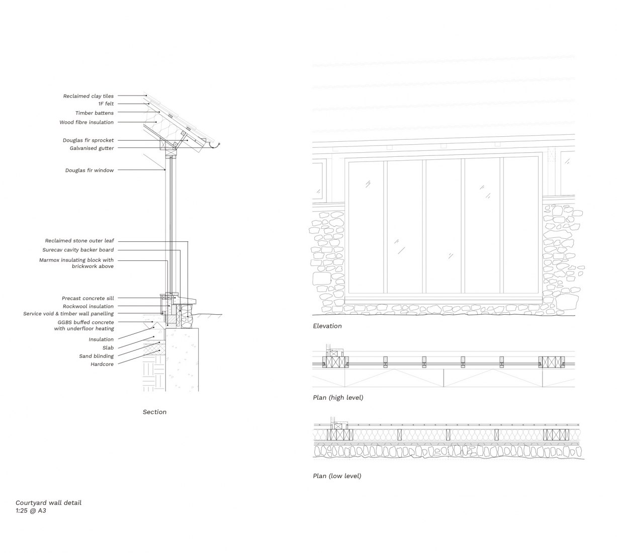 Clever and special sensibility. Wraxall Yard by Clementine Blakemore ...